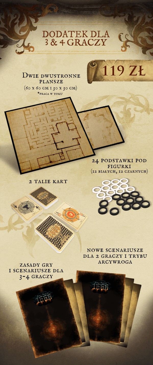 Wspieram.to: Anno Domini 1666